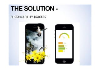 Sustainability Tracker | PPT