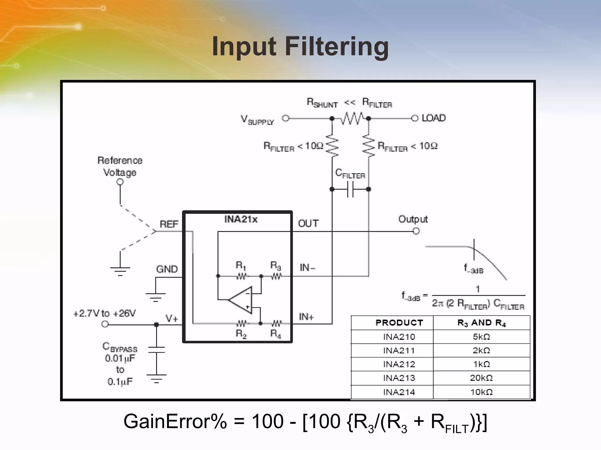 Current Shunt Monitors | PPT