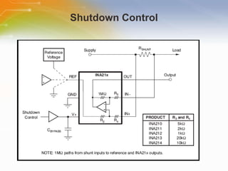 Current Shunt Monitors | PPT