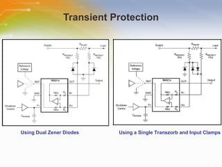 Current Shunt Monitors | PPT