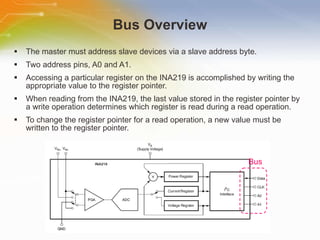 Current Shunt Monitors | PPT