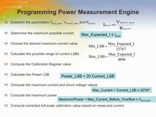 Current Shunt Monitors | PPT