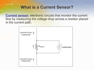 Current Shunt Monitors | PPT