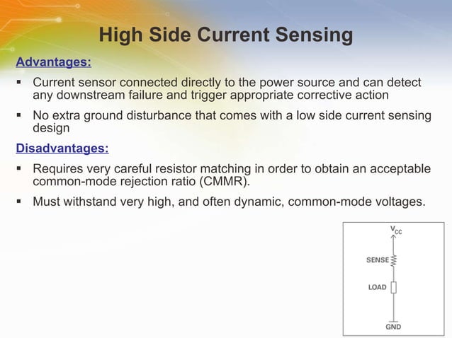 Current Shunt Monitors | PPT