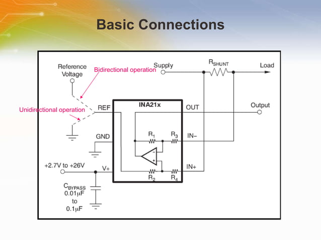 Current Shunt Monitors | PPT