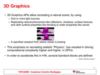 Introduction to 2D/3D Graphics | PPT