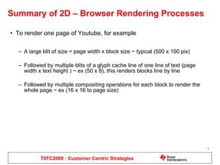 Introduction to 2D/3D Graphics | PPT
