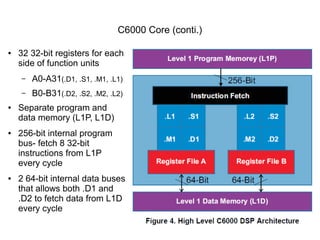 Ti DSP optimization on Jacinto | ODP