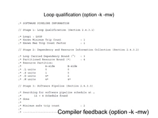 Ti DSP optimization on Jacinto | ODP
