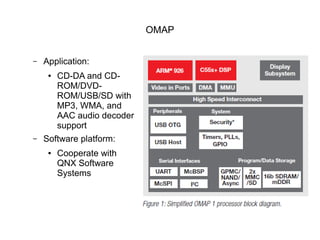 Ti DSP optimization on Jacinto | ODP