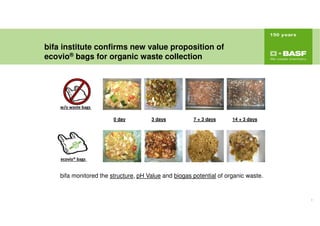 Tijana Duric, BASF | PPT