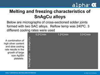 Effect of Silver in Common Pb-Free Solder Alloys | PDF