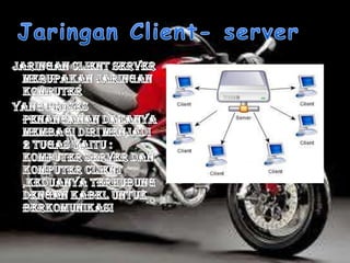 Model Jaringan | PPT