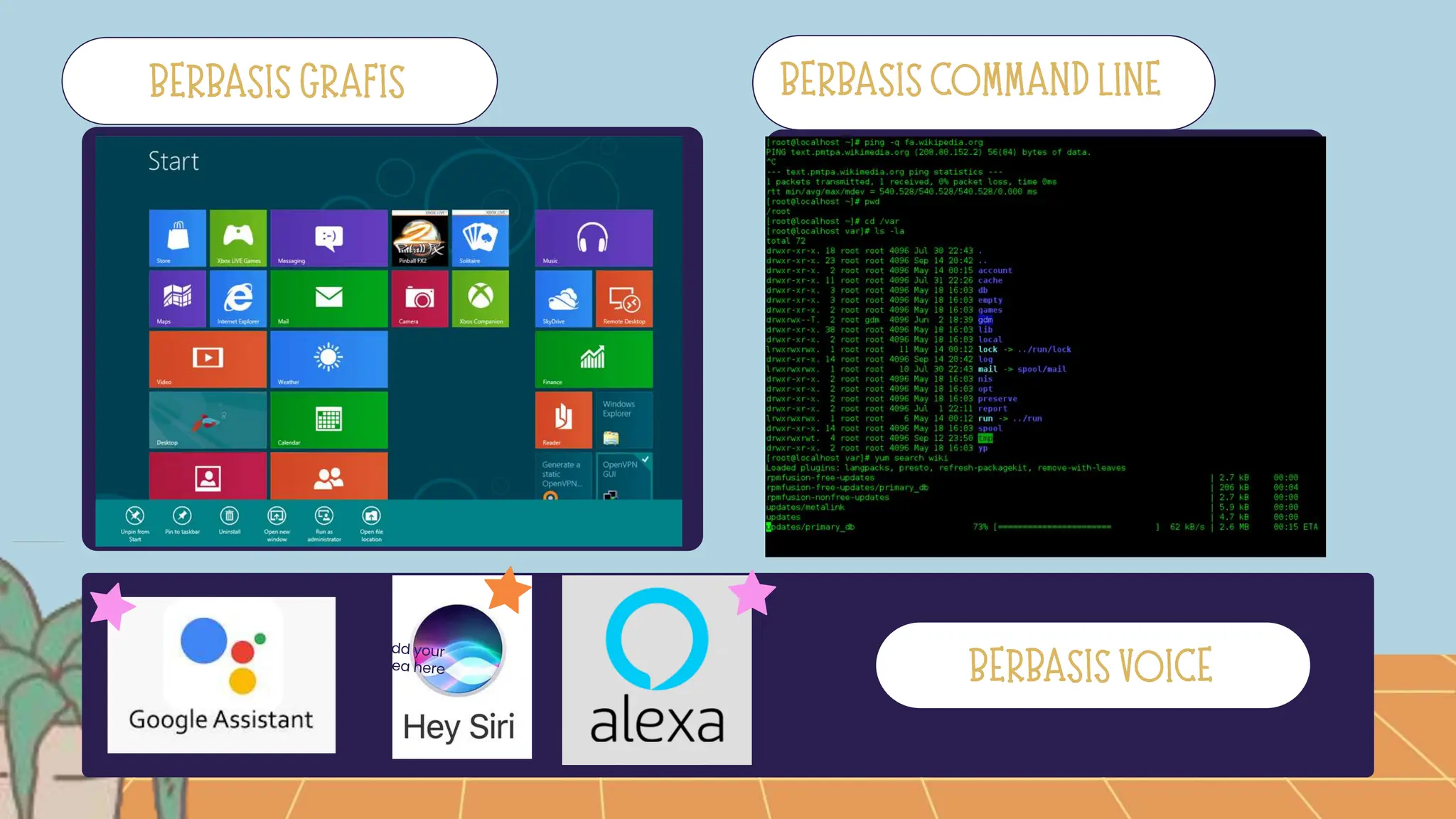 slide materi TIK mapel informatika kelas 7.pptx