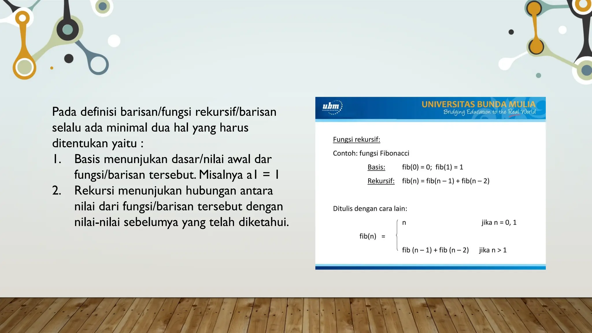 tik.pptx algoritma pemrograman pada program dinamis | PPTX