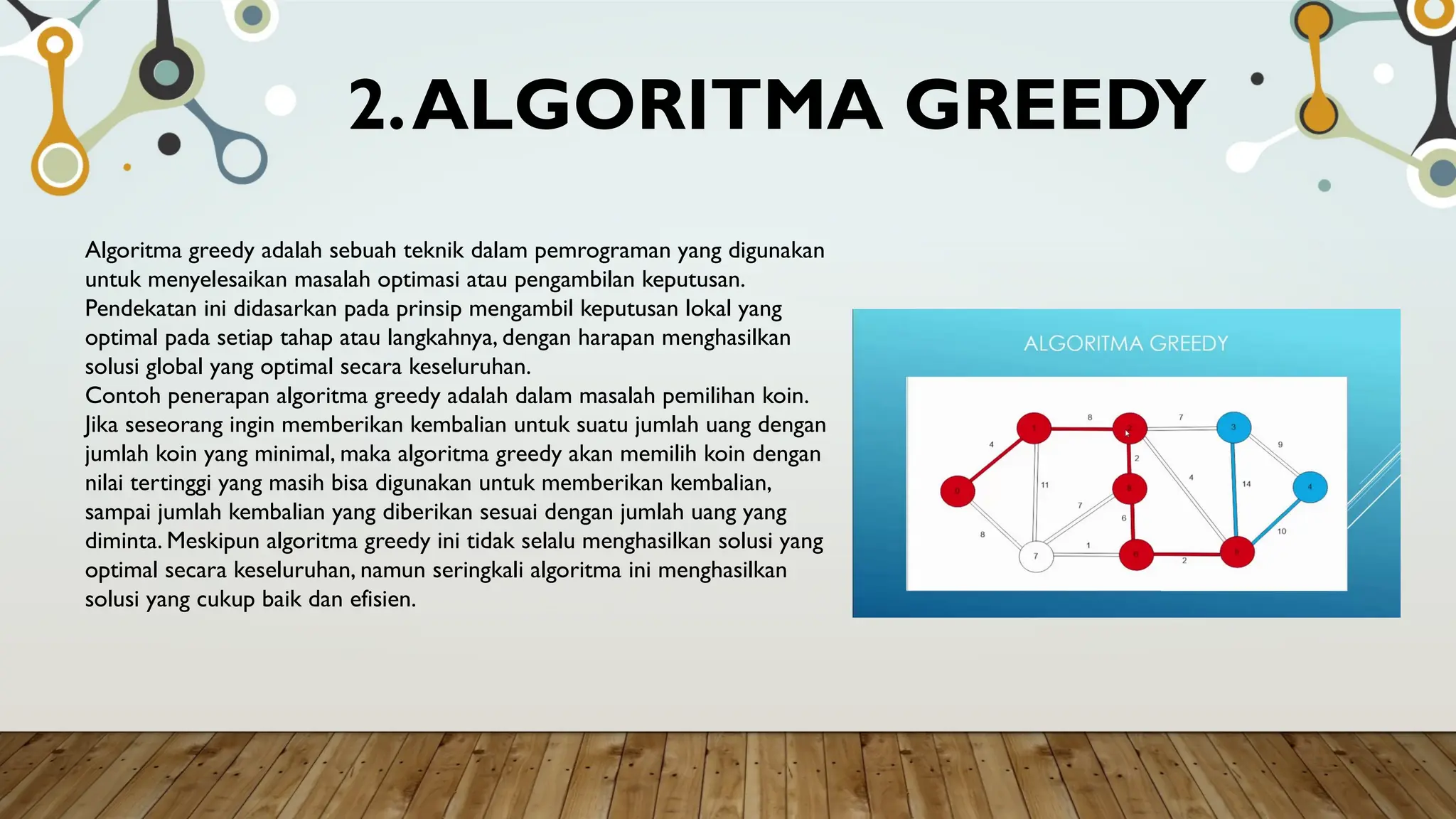 tik.pptx algoritma pemrograman pada program dinamis | PPTX