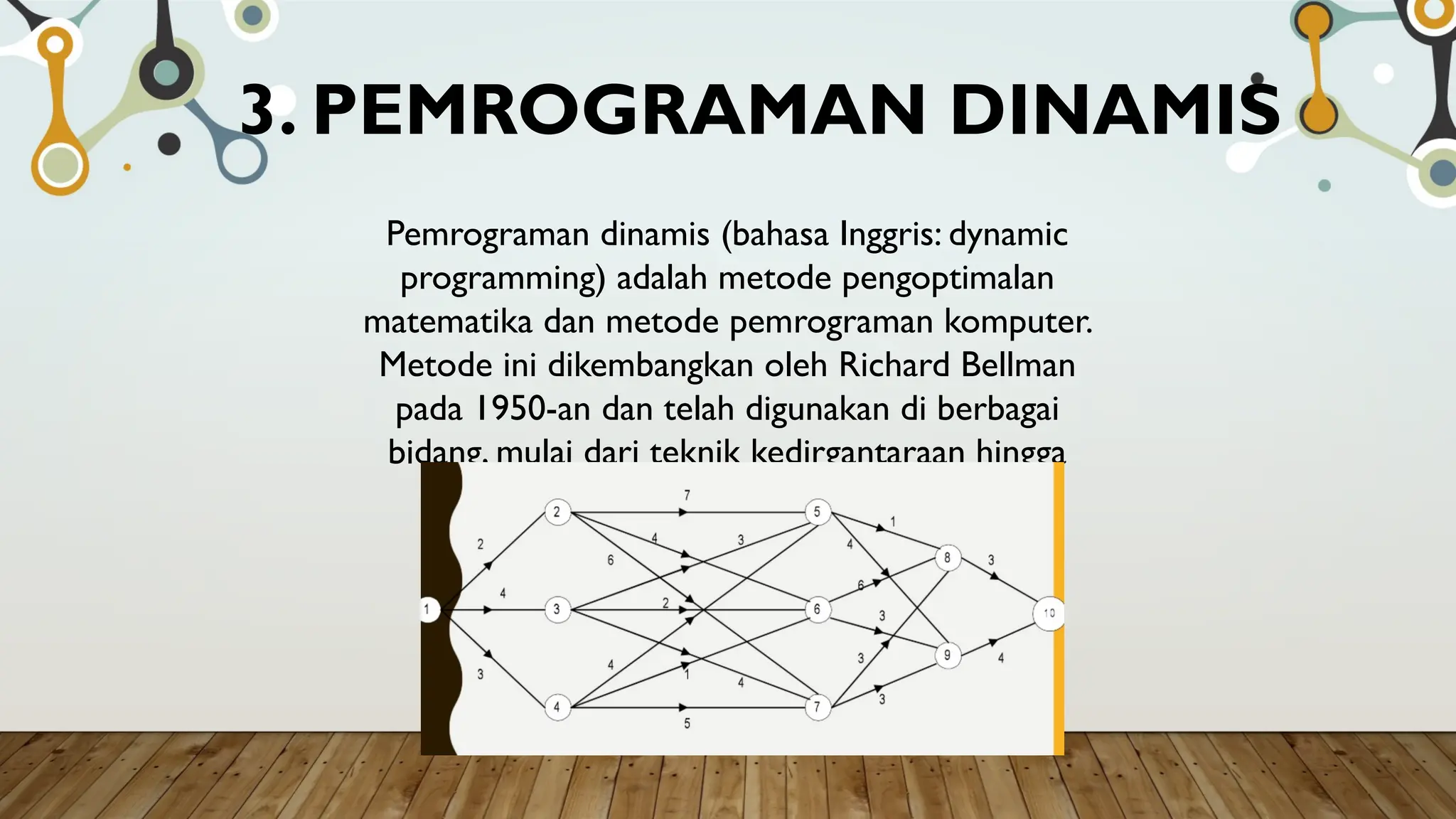 tik.pptx algoritma pemrograman pada program dinamis | PPTX
