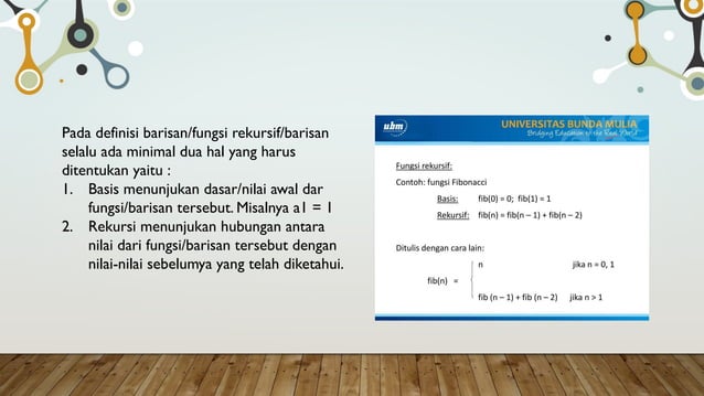 tik.pptx algoritma pemrograman pada program dinamis | PPTX