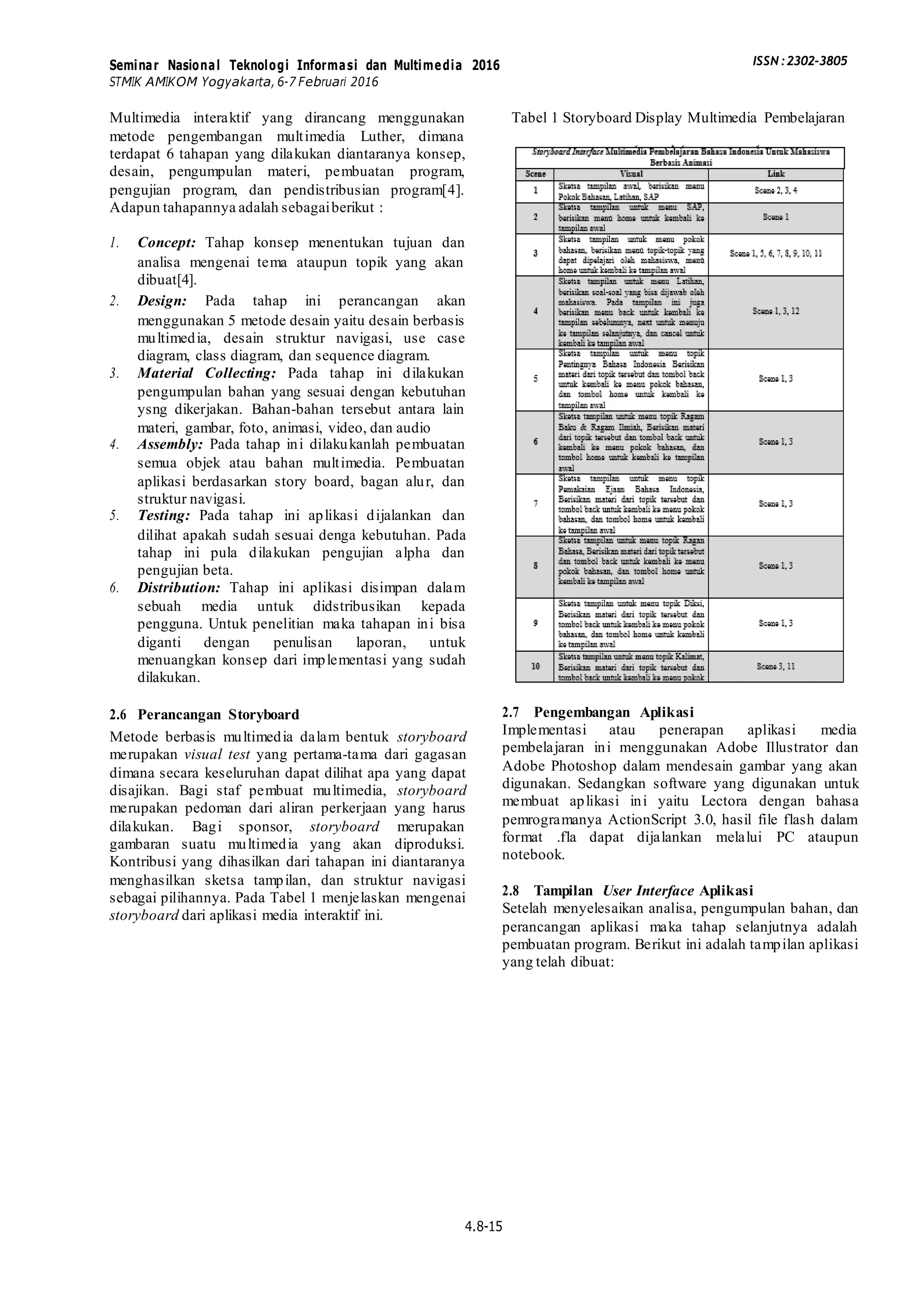 TIK DIKONVERSI | PDF