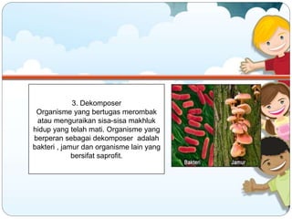 Komponen Ekosistem Peran dan Interaksinya | PPTX