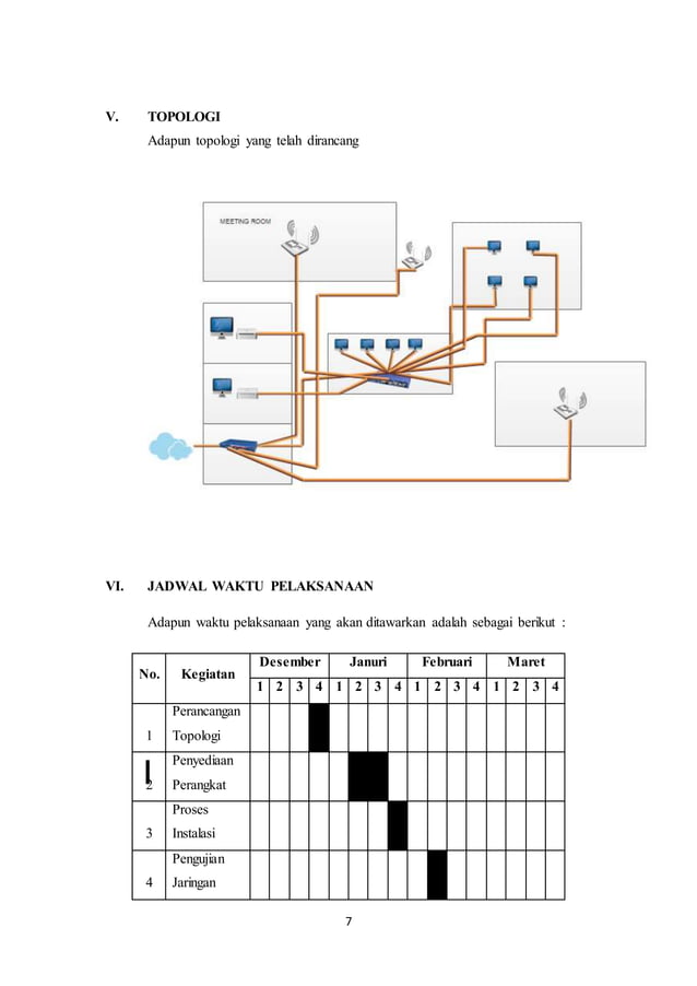 Tik tugas 4 - setiana fani maryam - 2 b | PDF