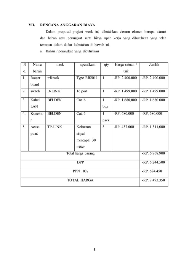 Tik tugas 4 - setiana fani maryam - 2 b | PDF