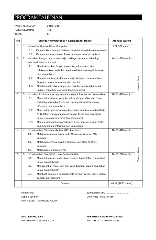 Tik x; program tahunan (prota) | PDF