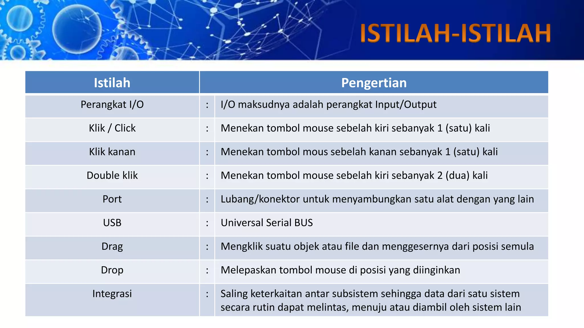 Informatika_Teknik Komputer_Manajemen File | PPTX