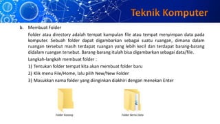 Informatika_Teknik Komputer_Manajemen File | PPT