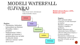 CIKLI I ZHVILLIMIT TE SOFTWARE (TIK 12) | PPTX