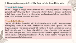 TIK 1_KONSEP DAN PATOFISIOLOGI HIV AIDS.pptx