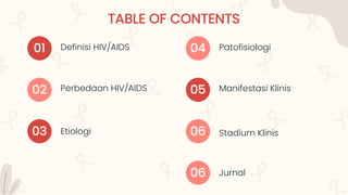 TIK 1_KONSEP DAN PATOFISIOLOGI HIV AIDS.pptx