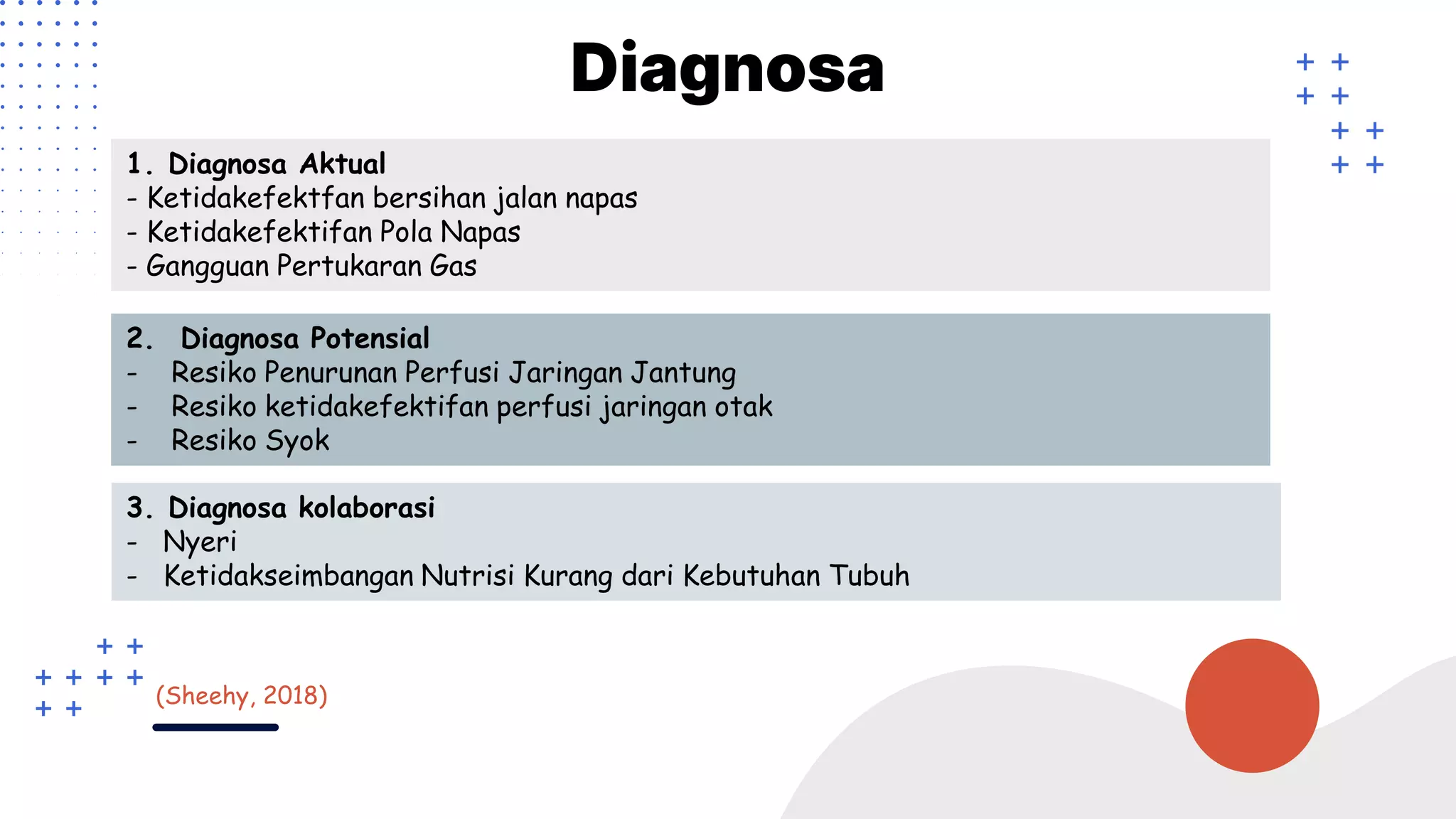 TIK 1 KONSEP KGD DAN PROSES KEPERAWATAN.pptx