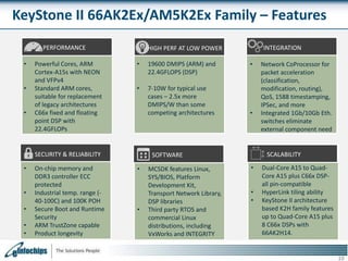 Ti k2 e for mission critical applications | PDF