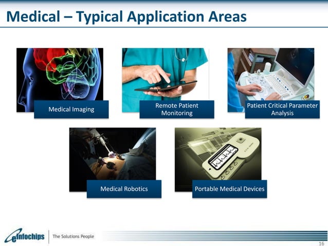 Ti k2 e for mission critical applications | PPT
