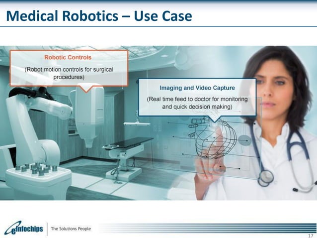 Ti k2 e for mission critical applications | PPT
