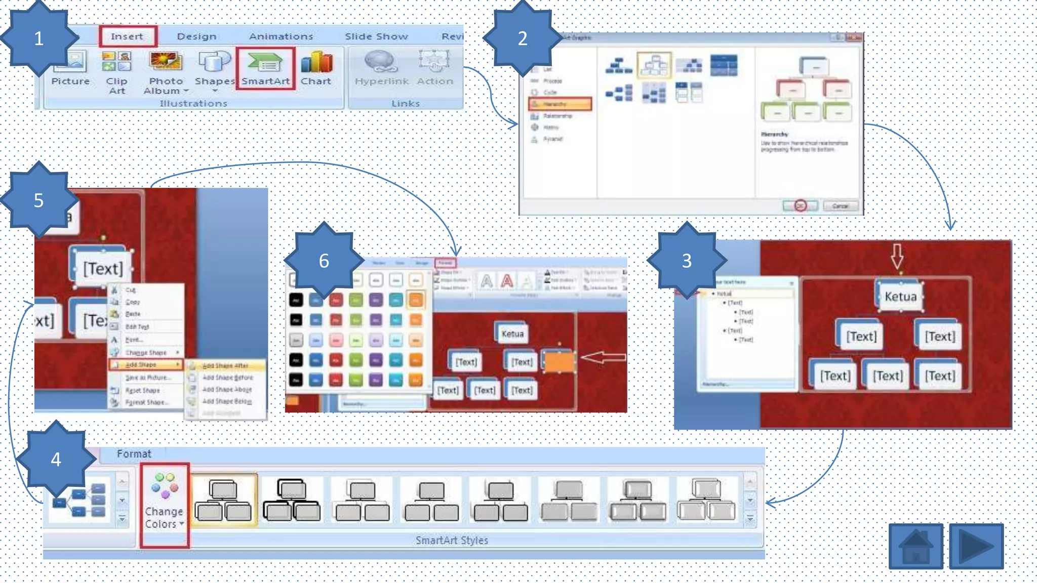 PPT TIK : TABEL, GRAFIK, DAN DIAGRAM | PPTX