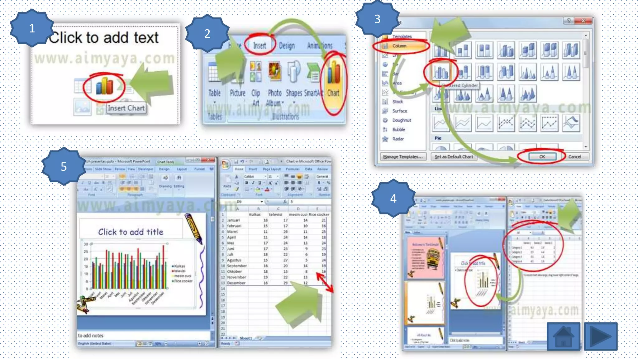 PPT TIK : TABEL, GRAFIK, DAN DIAGRAM | PPTX