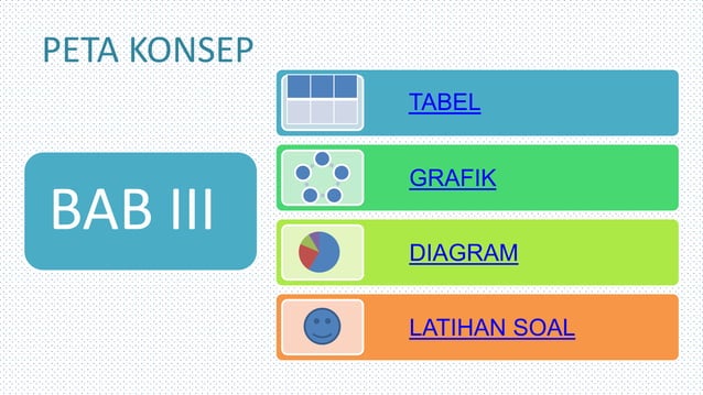 PPT TIK : TABEL, GRAFIK, DAN DIAGRAM | PPTX