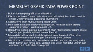 PPT TIK : TABEL, GRAFIK, DAN DIAGRAM | PPTX
