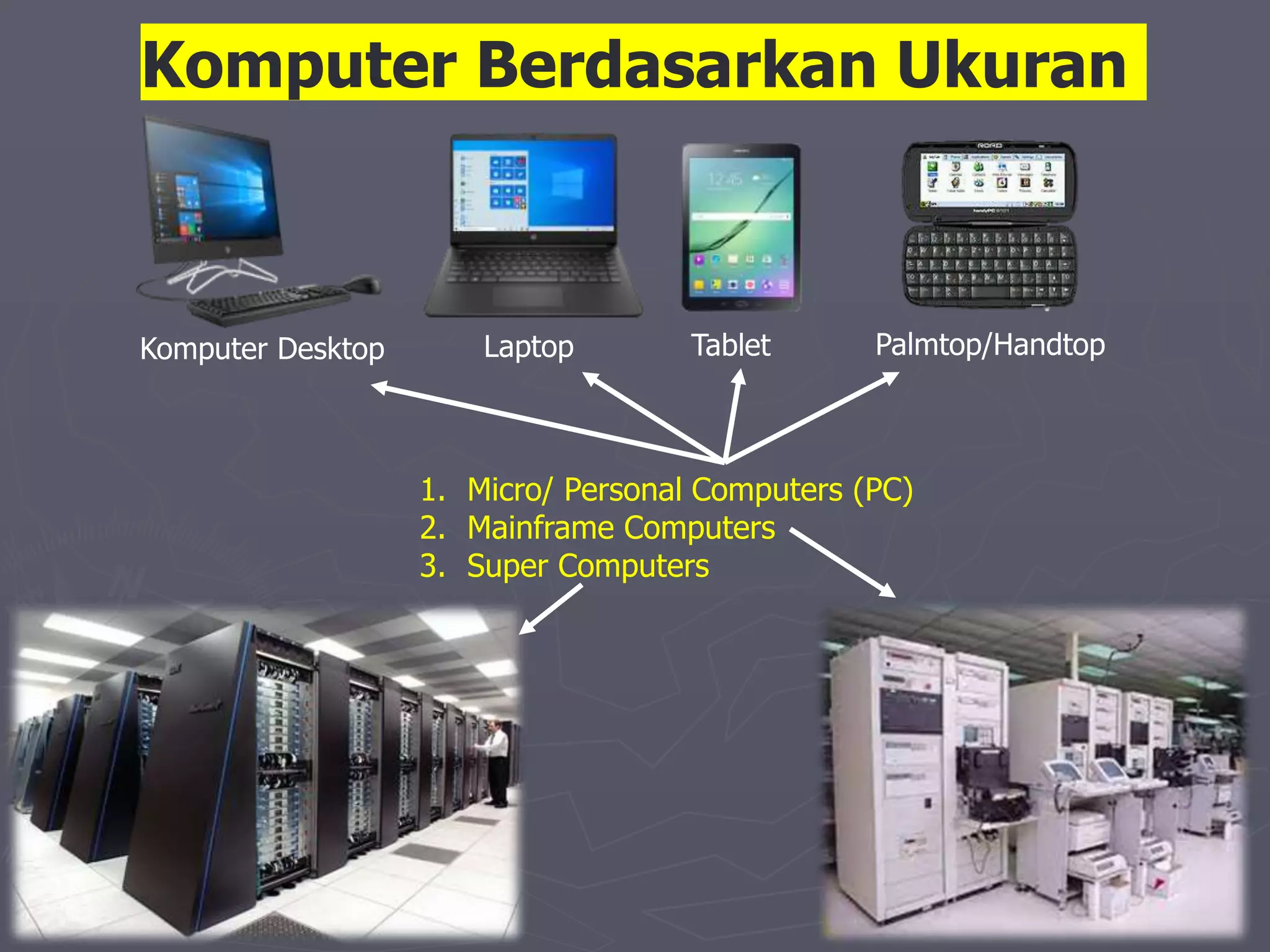 TIK 7 - BAB 2 Sejarah komputer.ppt