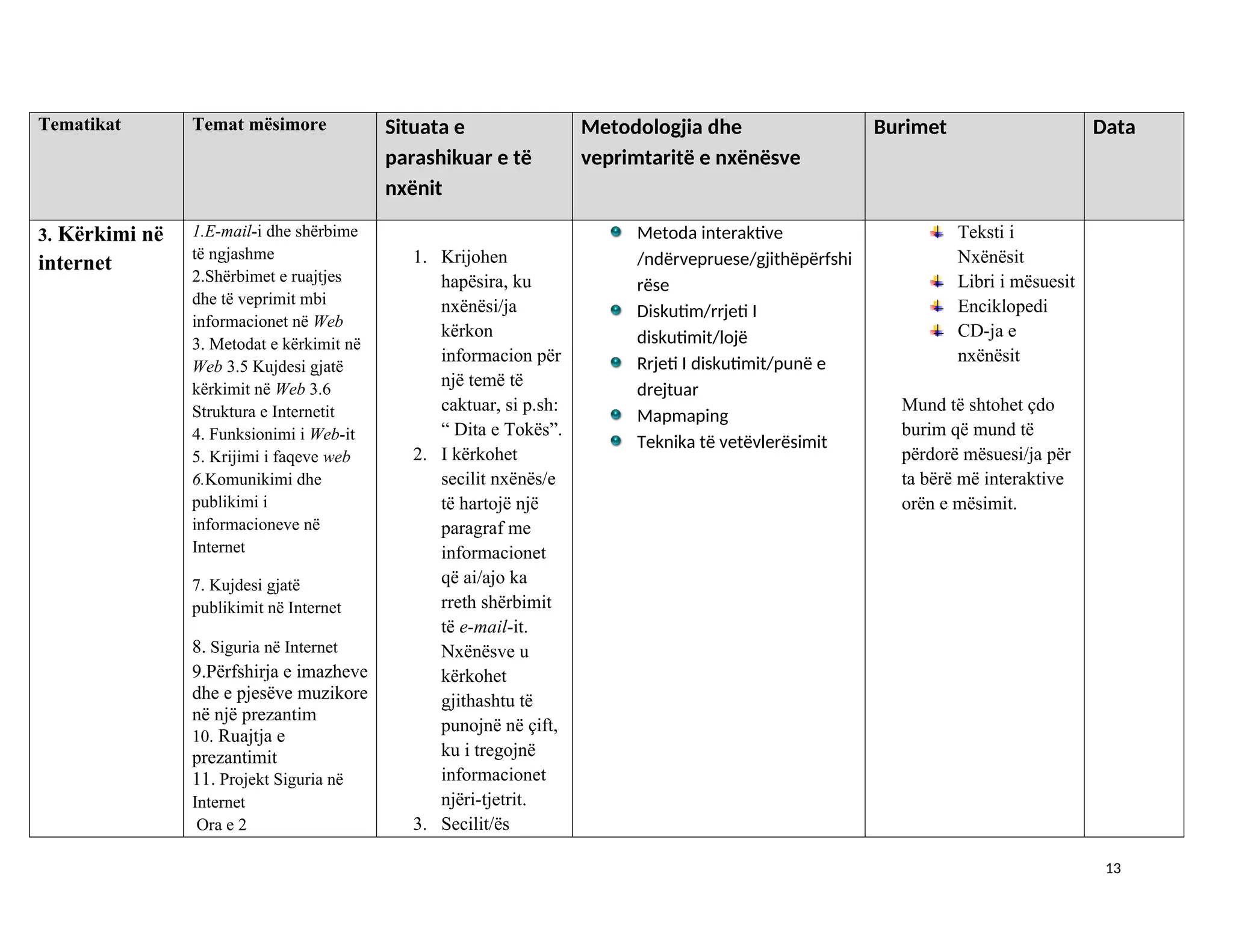 TIK 7 - Plani mësimor 2024-2025.dokumentoc | DOC