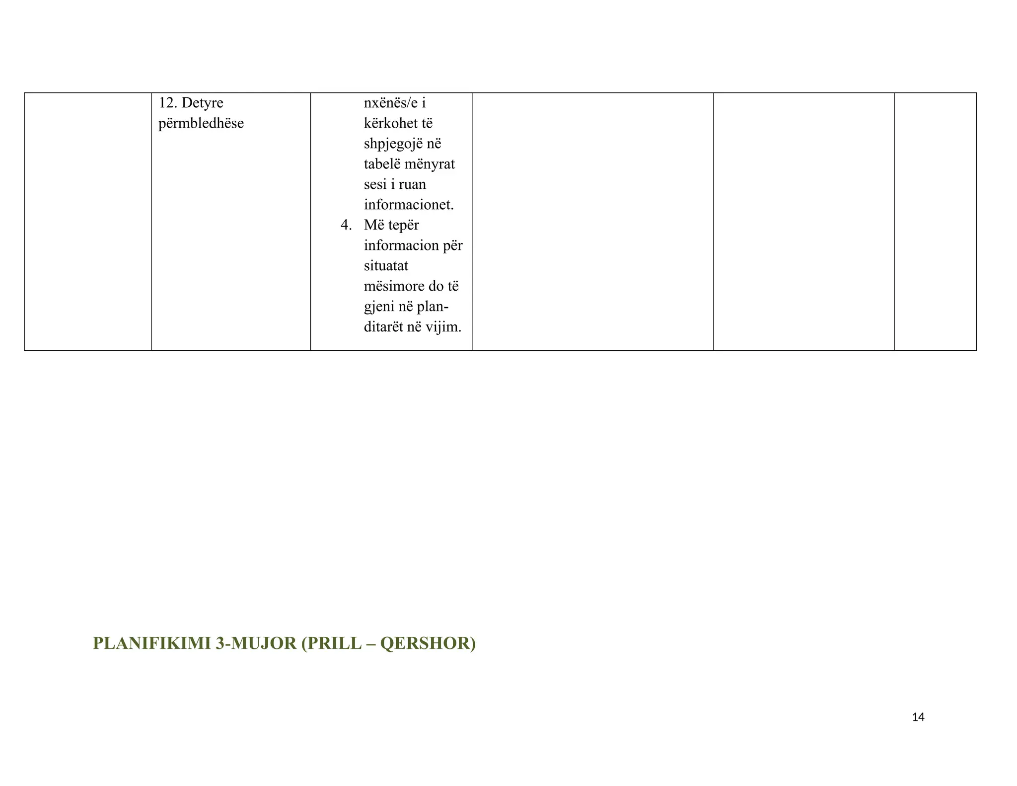 TIK 7 - Plani mësimor 2024-2025.dokumentoc | DOC