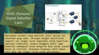 Kecepatan Akses Internet dan Perangkat Keras Internet dan Intranet | PPTX