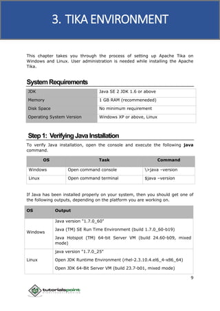 Tika tutorial | PDF