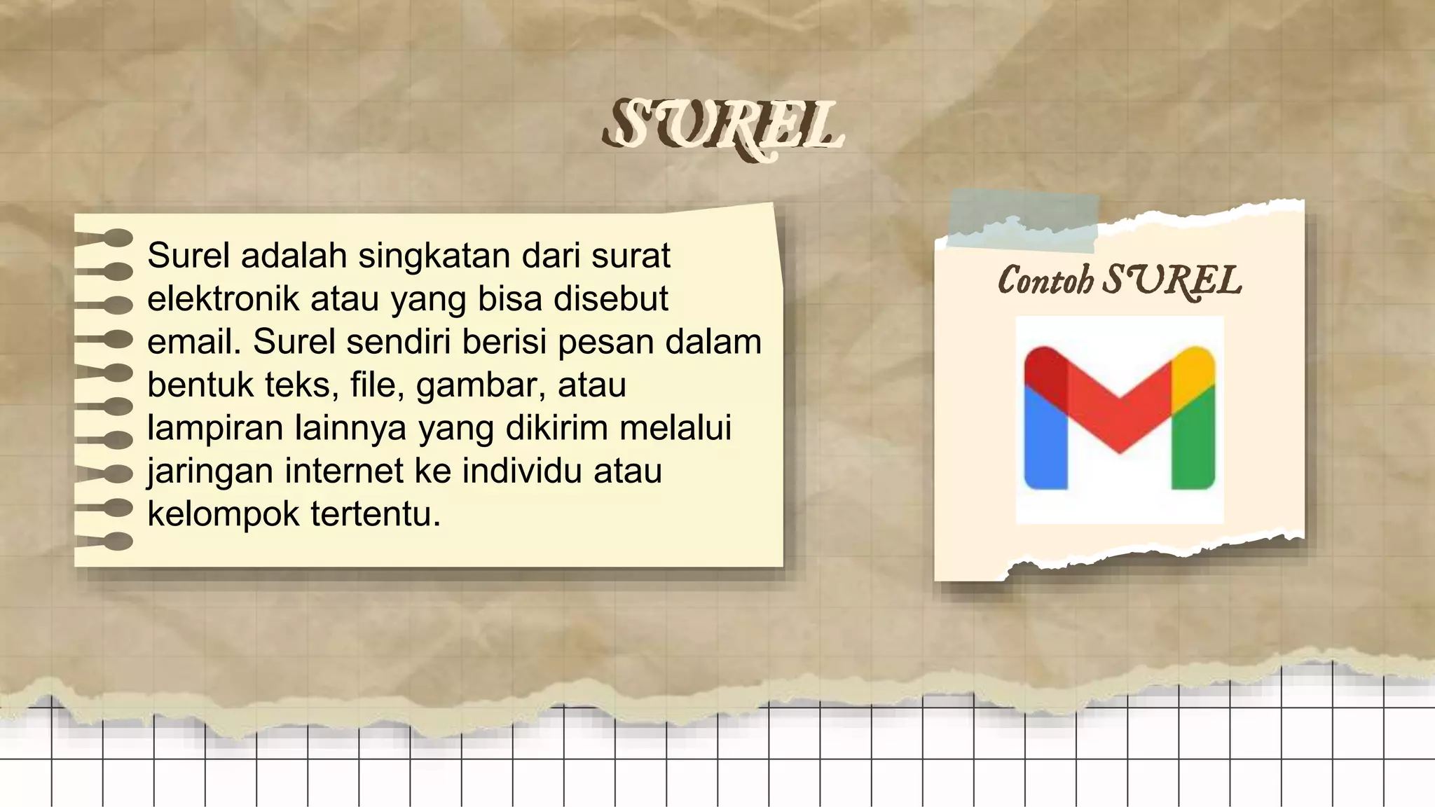 Tik bab 3 Alika Aquila Yandri 7E_7 | PPTX