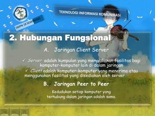Mengenal Internet dan Intranet | PPTX