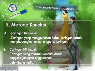 Mengenal Internet dan Intranet | PPTX