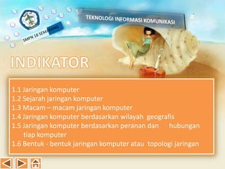 Mengenal Internet dan Intranet | PPTX