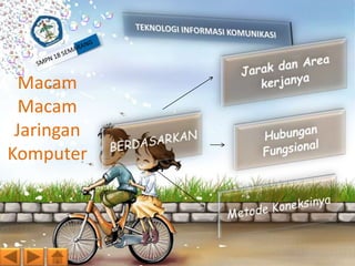 Mengenal Internet dan Intranet | PPTX